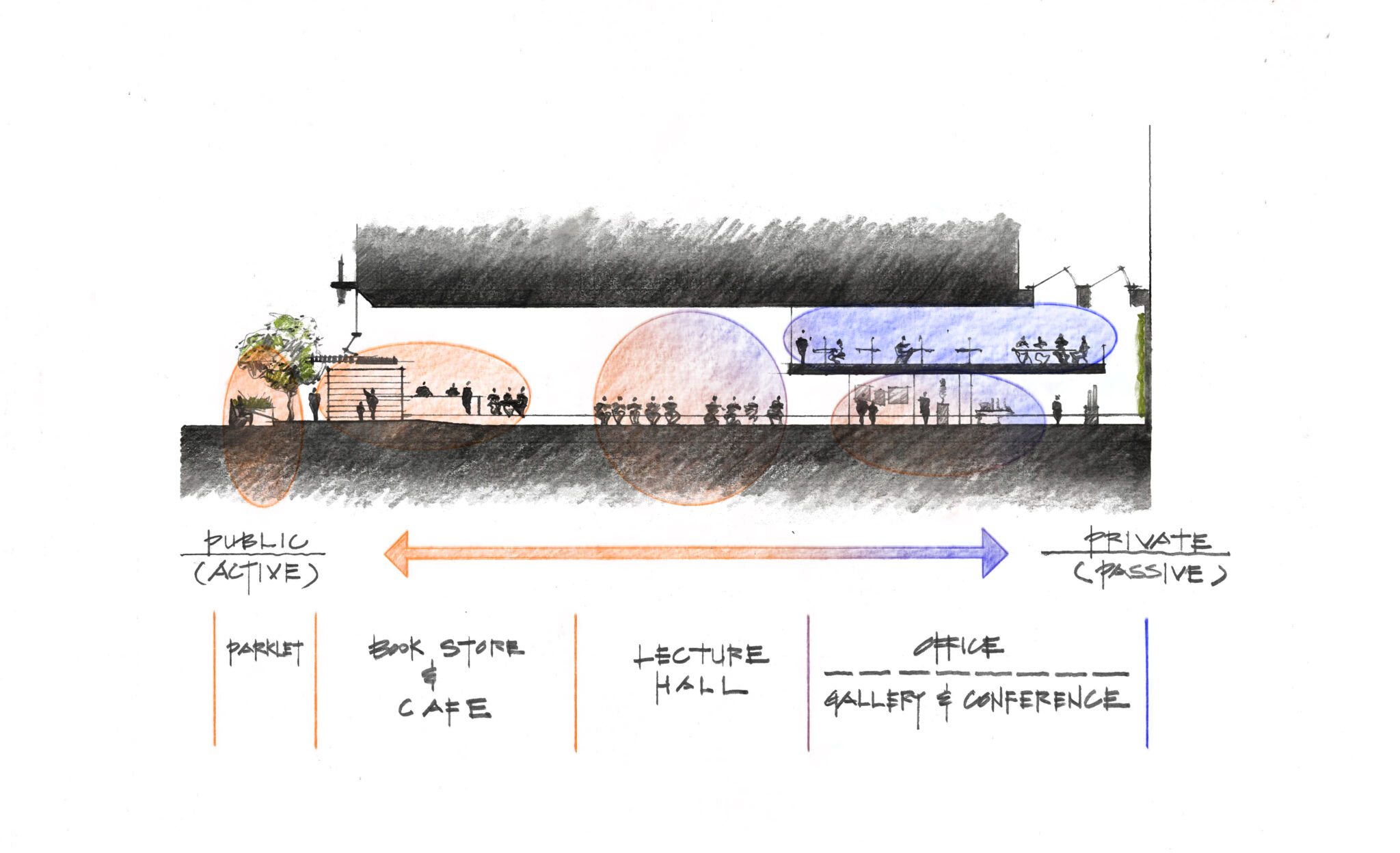 AIA San Francisco & Center for Architecture + Design - Aidlin Darling ...