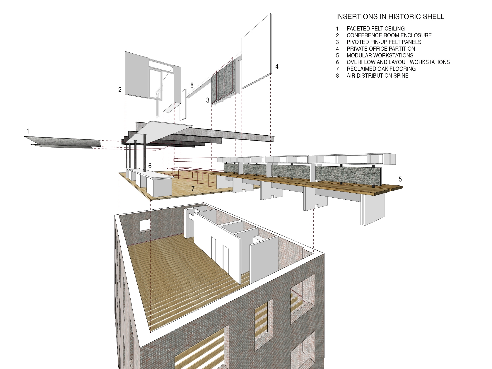 Redscout - Aidlin Darling Design