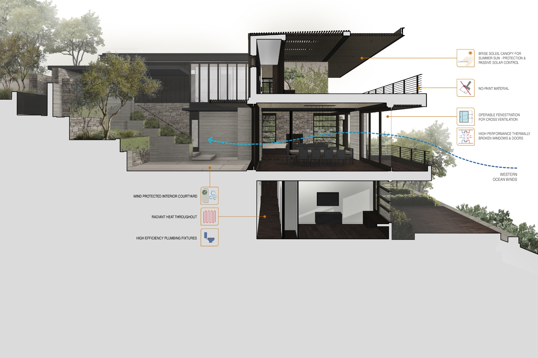 Lattice House - Aidlin Darling Design