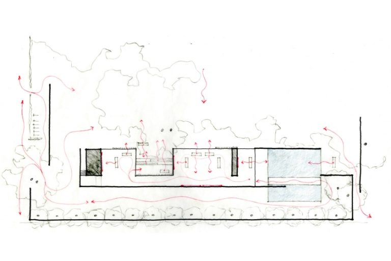 Windhover Contemplative Center - Aidlin Darling Design